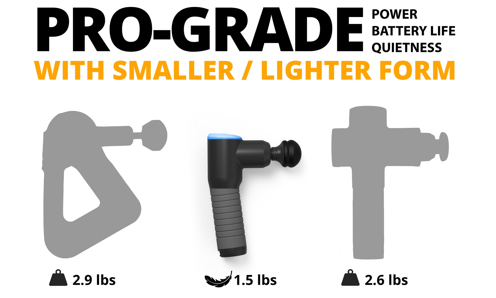 TALON Massager - Brazyn Life